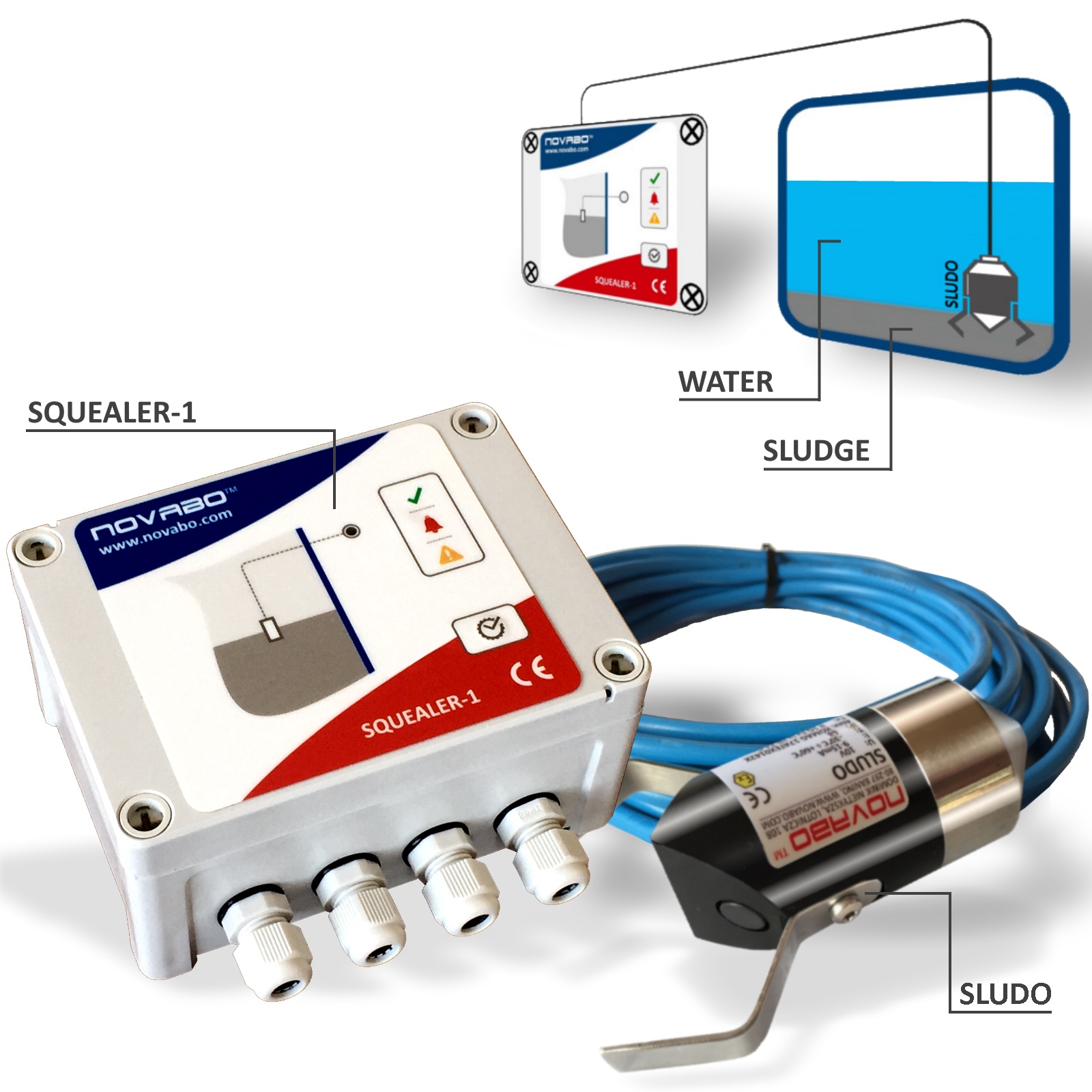 Alarms sets – Novabo