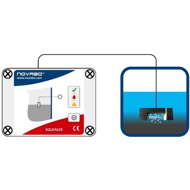 Sludge Density Measurement – Novabo